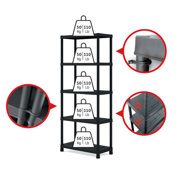 Polica Plus 80/5 Keter CU 241075 | Volim svoj dom