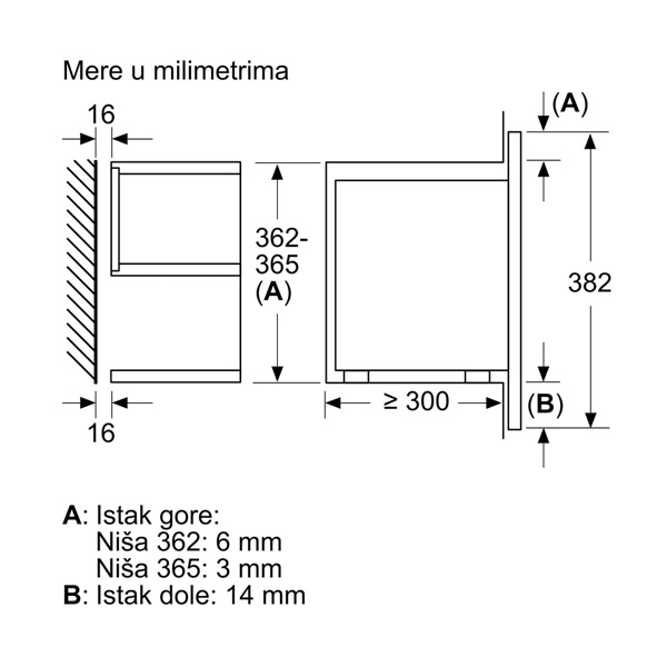 Ugradna mikrotalasna rerna serija 8 Bosch BFL634GB1 | Volim svoj dom