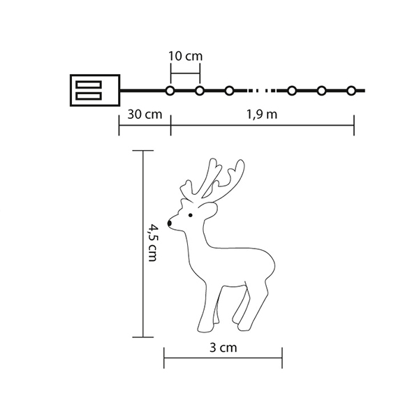 Lampice za jelku | Volim svoj dom